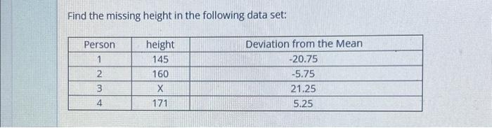 Solved Find the missing height in the following data set: | Chegg.com