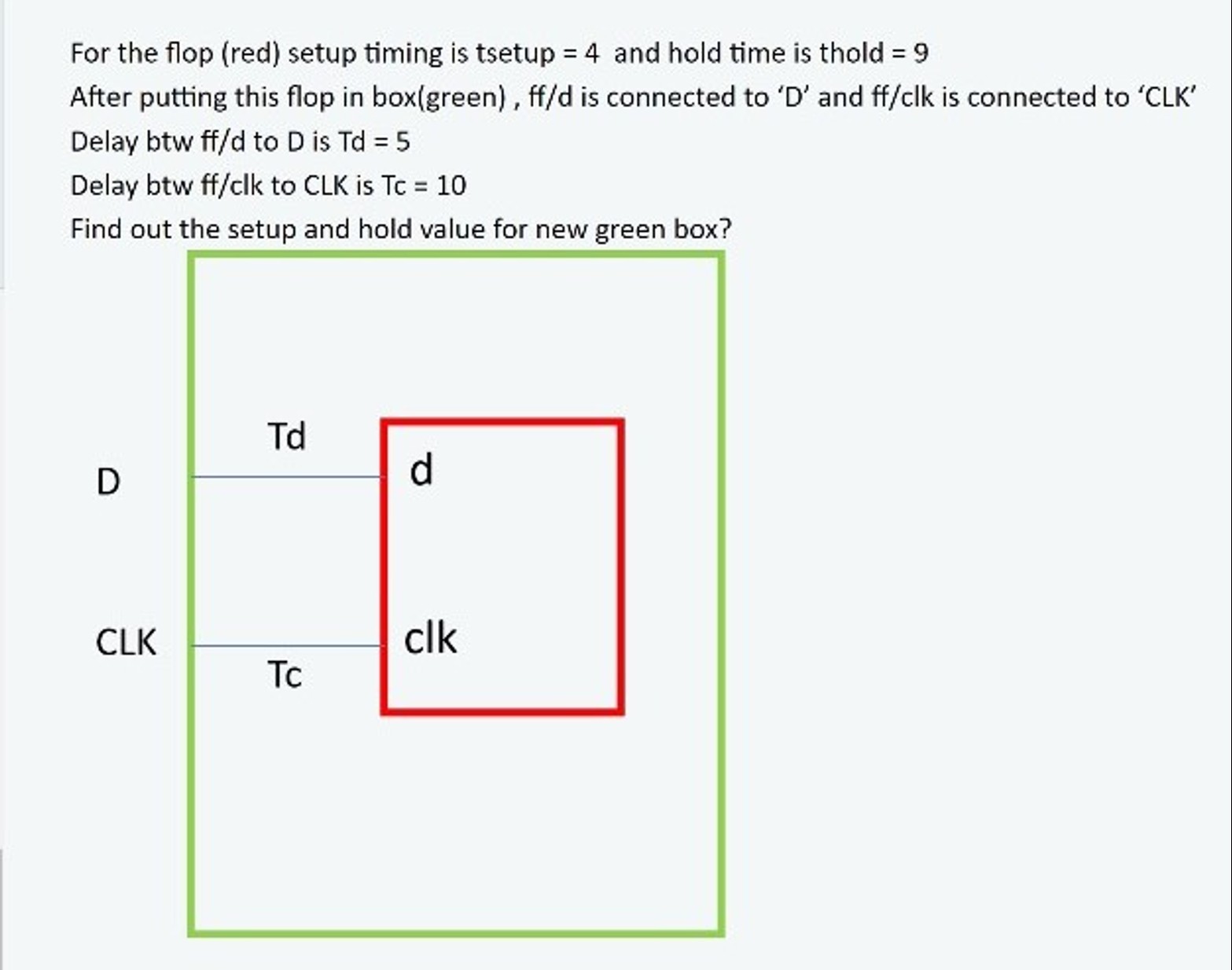 Solved For the flop (red) ﻿setup timing is tsetup =4 ﻿and | Chegg.com