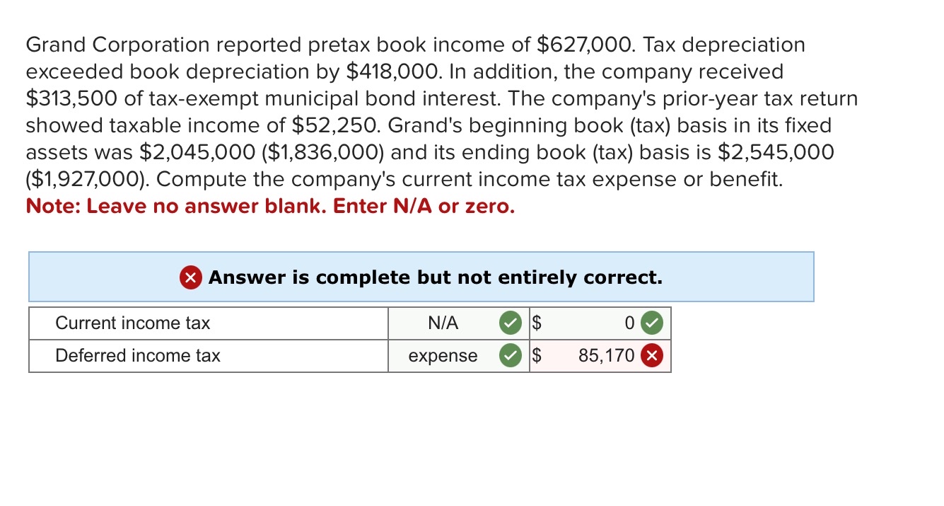 Solved Grand Corporation reported pretax book income of | Chegg.com