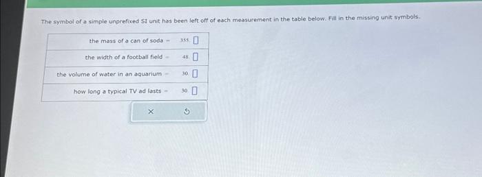 Solved The symbol of a simple unprefixed SI unit has been | Chegg.com