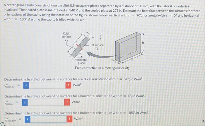 Solved A rectangular cavity consists of two parallel, 0.5−m | Chegg.com