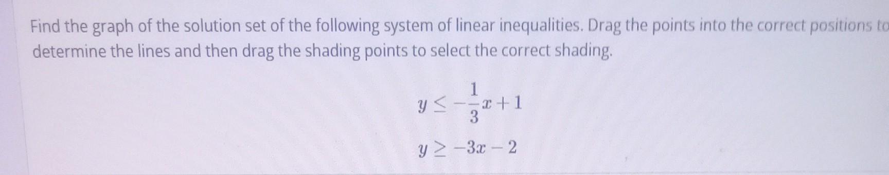 Solved Find the graph of the solution set of the following | Chegg.com