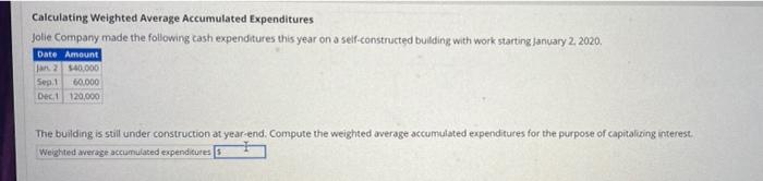 Solved Calculating weighted Average Accumulated Expenditures | Chegg.com
