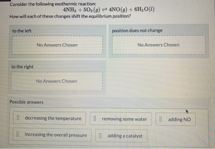 Solved Consider the following exothermic reaction: 4NH3 + | Chegg.com