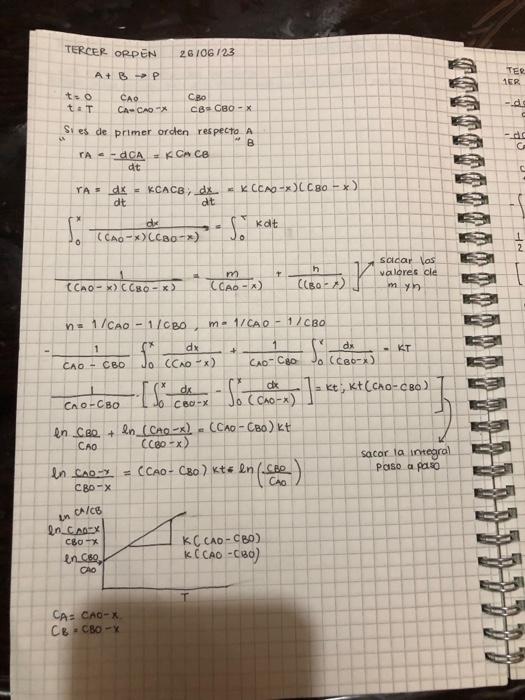 develop the third-order reaction equation, find the | Chegg.com