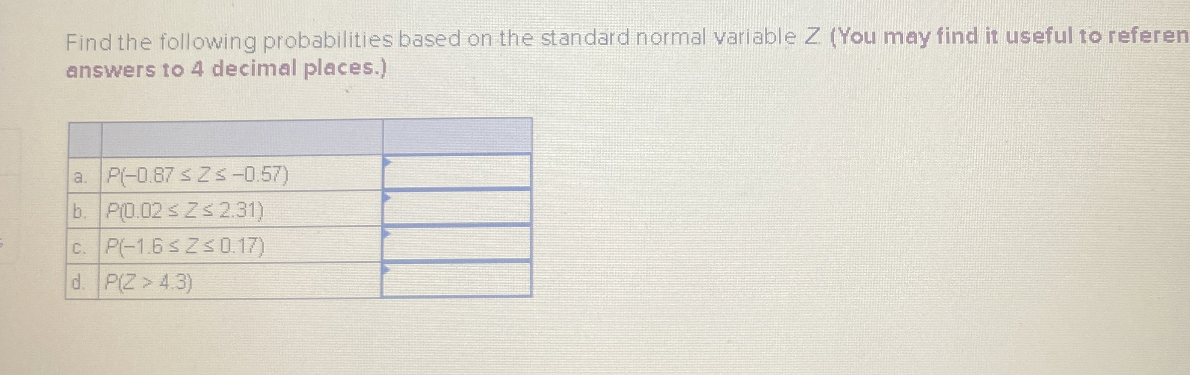 Solved Find the following probabilities based on the | Chegg.com
