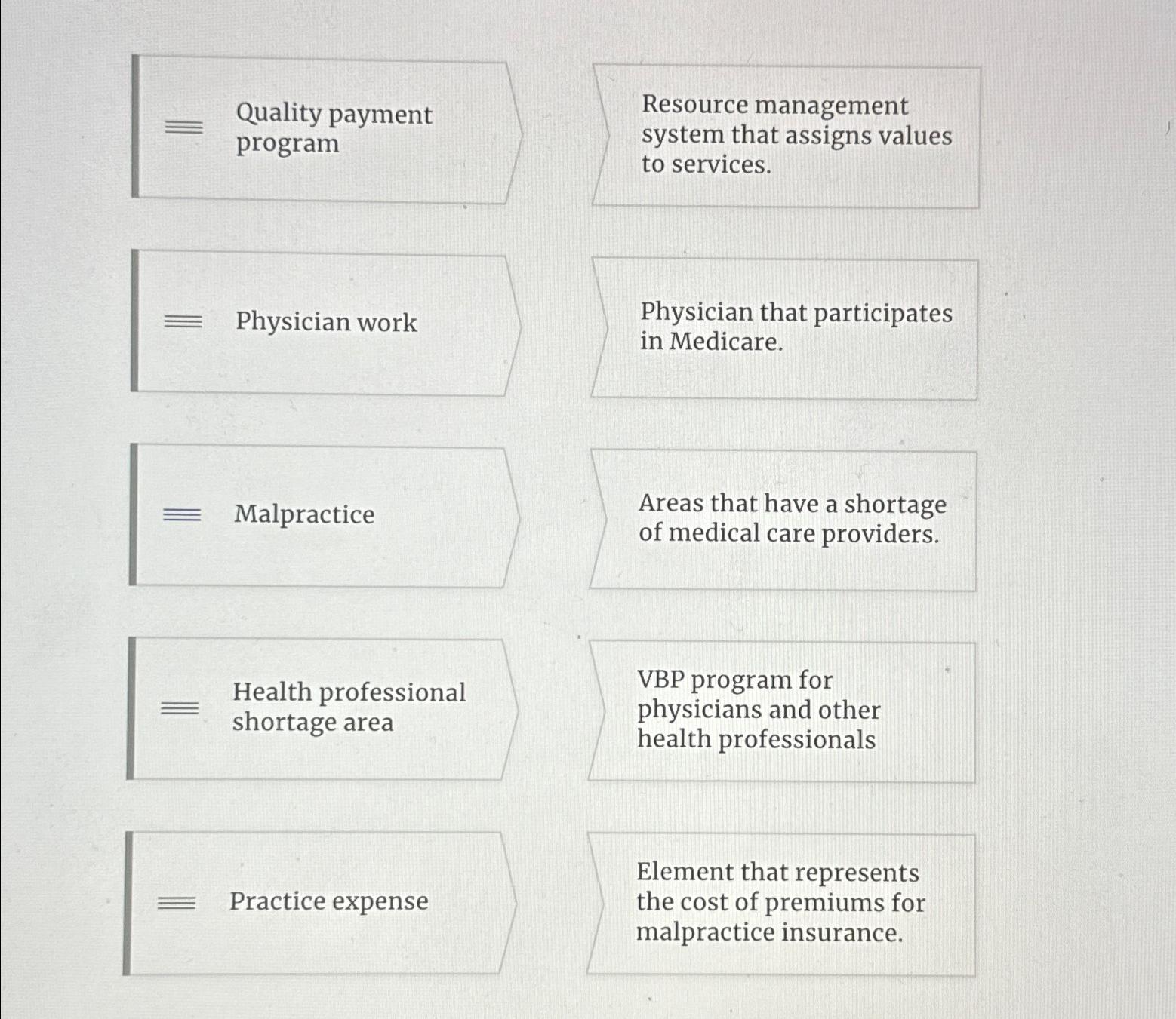 Solved Resource management system that assigns values to | Chegg.com