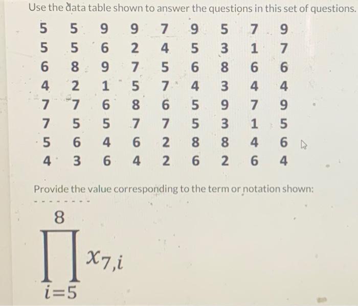 Solved Use the data table shown to answer the questions in | Chegg.com