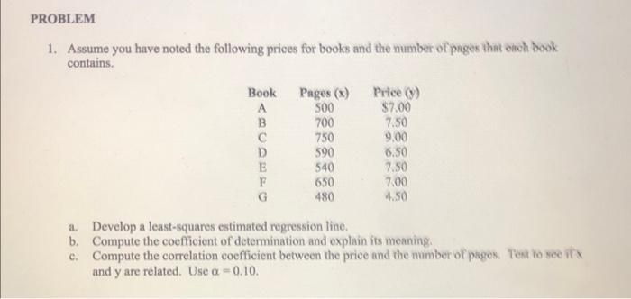 Solved PROBLEM 1. Assume you have noted the following prices | Chegg.com