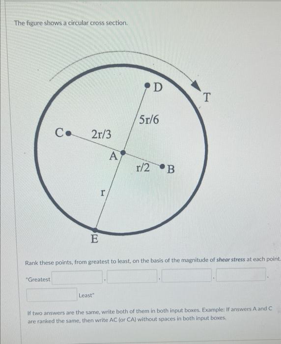 Solved The figure shows a circular cross section. Rank these | Chegg.com