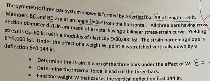 Solved The symmetric three-bar system shown is formed by a | Chegg.com