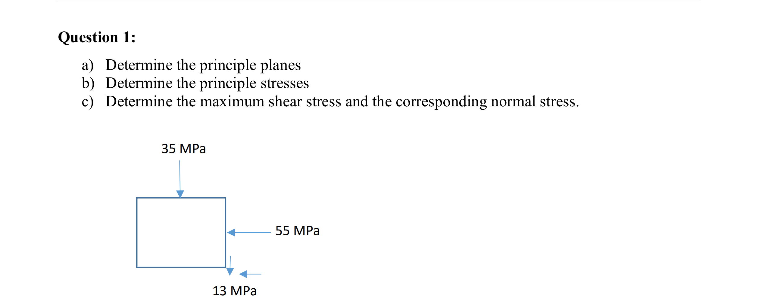 Solved Question 1:a) ﻿Determine the principle planesb) | Chegg.com
