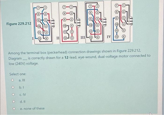 Solved 70 roto Figure 229.212 Lo no 102 II | 2 III IV Among | Chegg.com