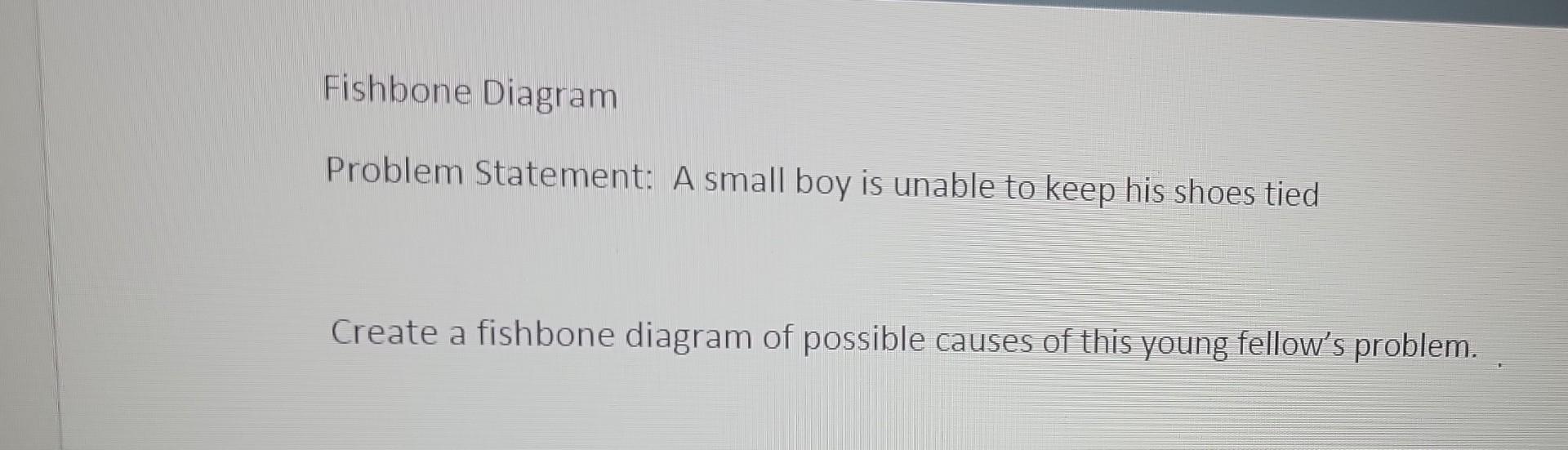 Solved Fishbone Diagram Problem Statement: A small boy is | Chegg.com