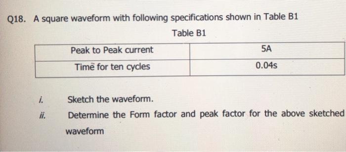 Solved Q18. A square waveform with following specifications | Chegg.com
