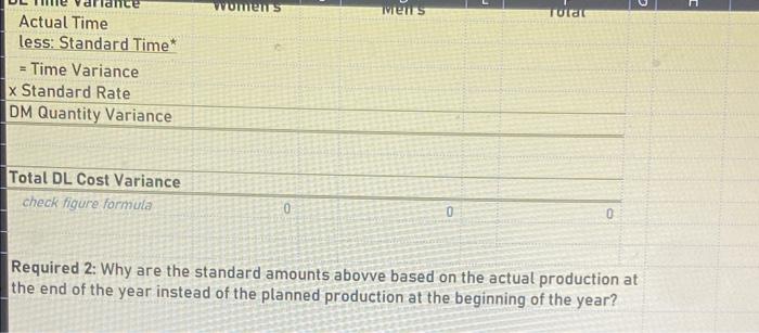 Solved Problem 23-2B Required 1: Calculate the DM \& DL | Chegg.com