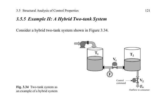 Solved Explain a hybird two-tank system in:bond graph | Chegg.com