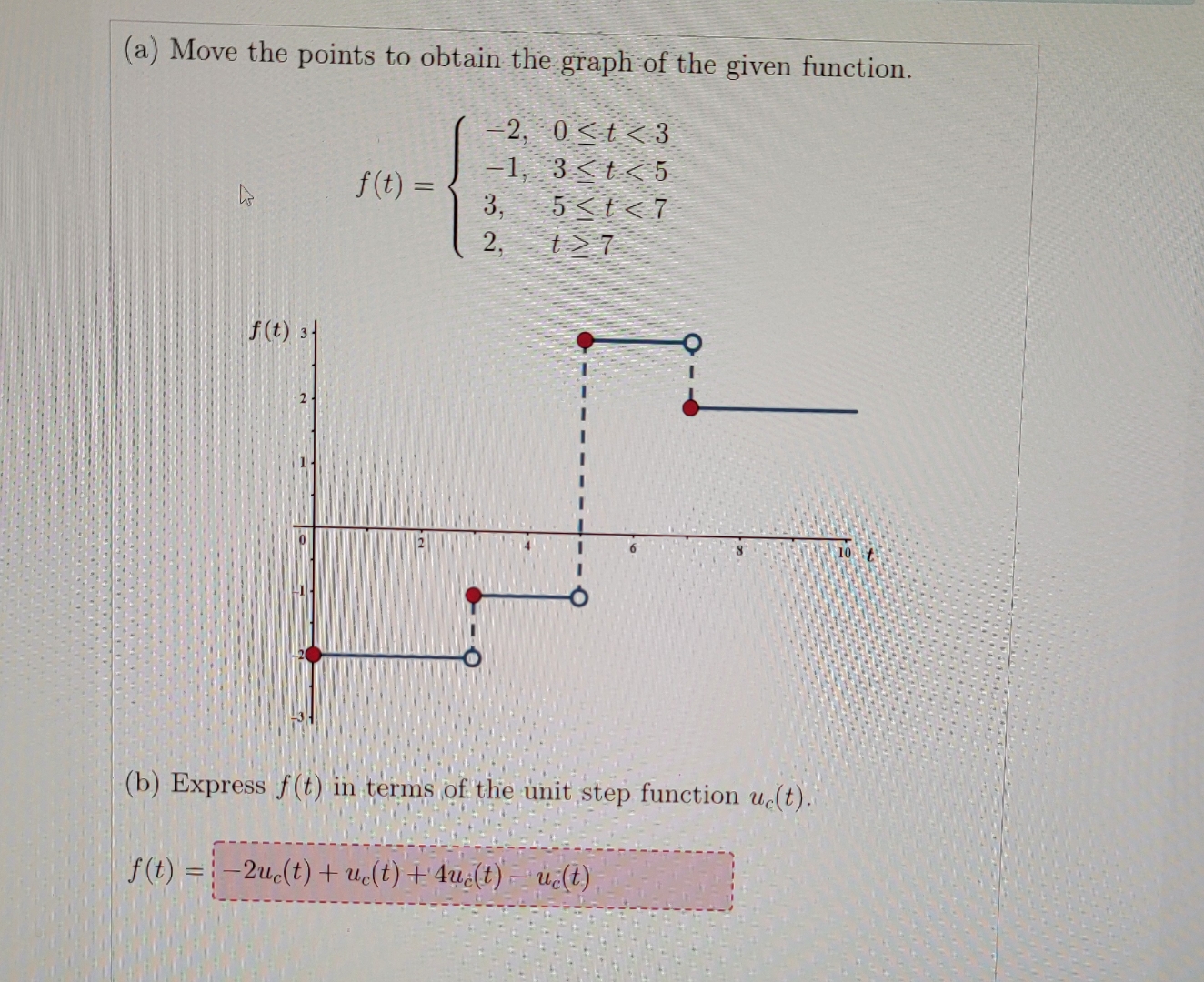 Solved (a) ﻿Move the points to obtain the graph of the given | Chegg.com