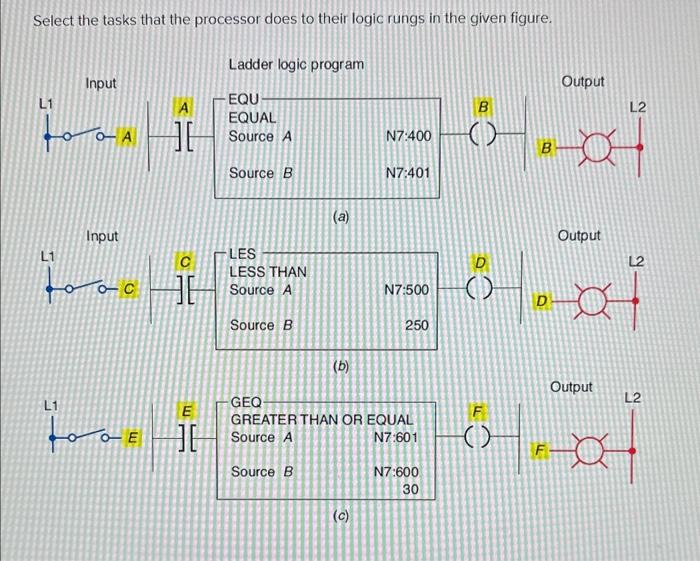 Solved Select the tasks that the processor does to their | Chegg.com Solved Select the tasks that the processor does to their | Chegg.com
