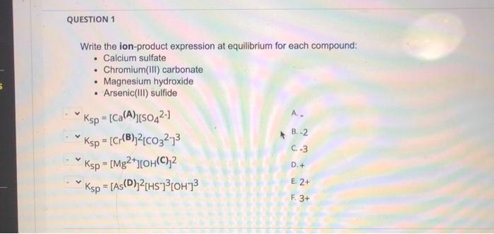 Solved QUESTION 1 Write the ion-product expression at | Chegg.com