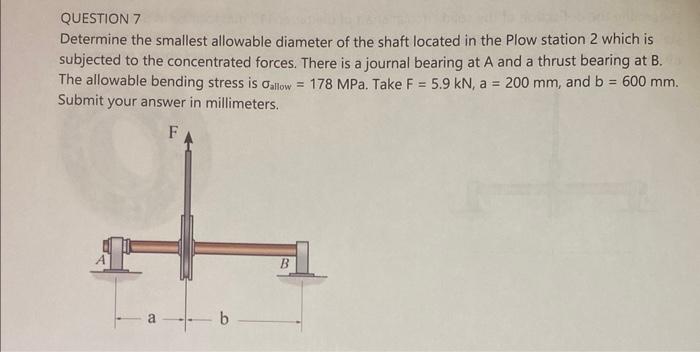 Solved Question 7 Determine The Smallest Allowable Diameter
