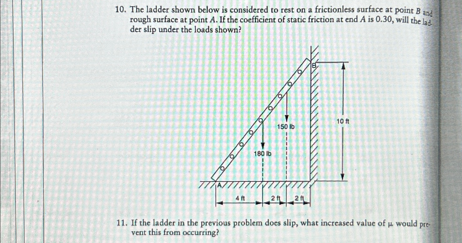 Solved The ladder shown below is considered to rest on a | Chegg.com