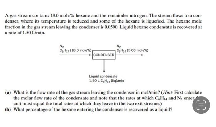 Solved A gas stream contains 18.0 mole% hexane and the | Chegg.com
