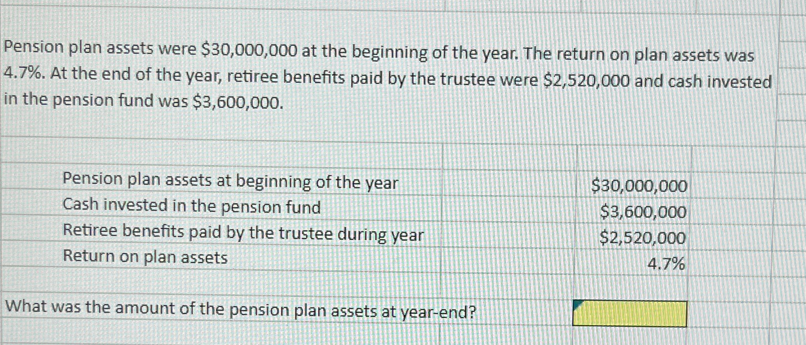 Solved Pension plan assets were $30,000,000 ﻿at the | Chegg.com