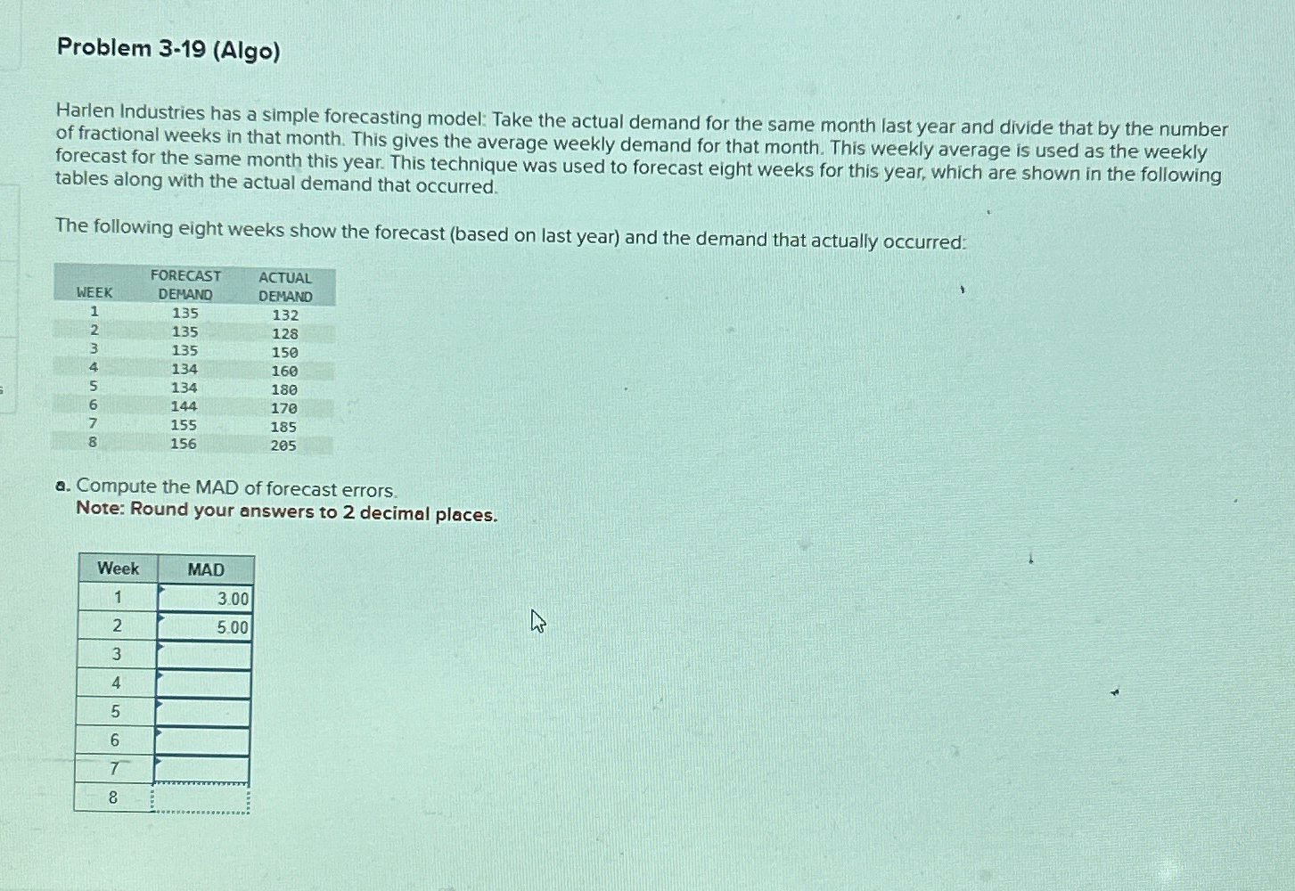 Solved Problem 3-19 (Algo)Harlen Industries has a simple | Chegg.com