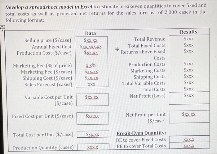 Solved Develop a spreadsheet model in Excel to estimate | Chegg.com