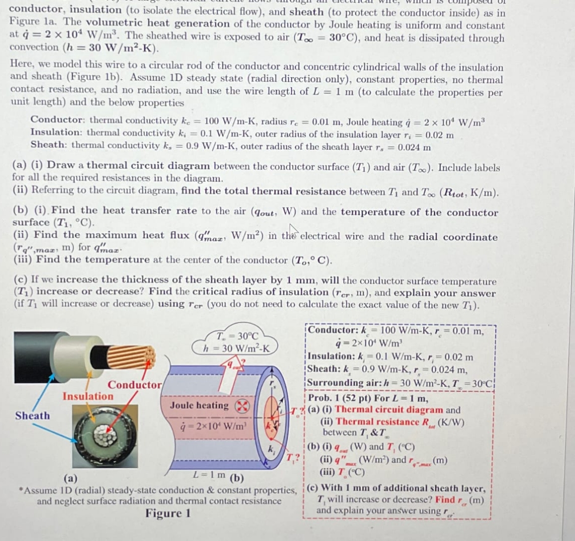 Solved conductor, insulation (to isolate the electrical | Chegg.com
