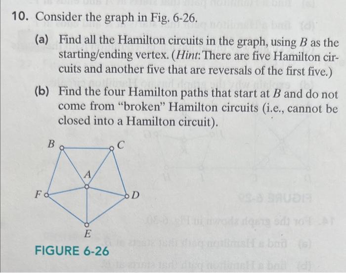Solved 10. Consider the graph in Fig. 6-26. (a) Find all the | Chegg.com