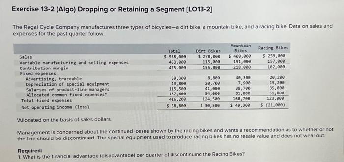 Solved Exercise 13-2 (Algo) Dropping or Retaining a Segment | Chegg.com