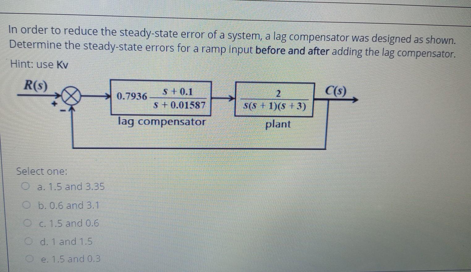Solved In order to reduce the steady-state error of a | Chegg.com