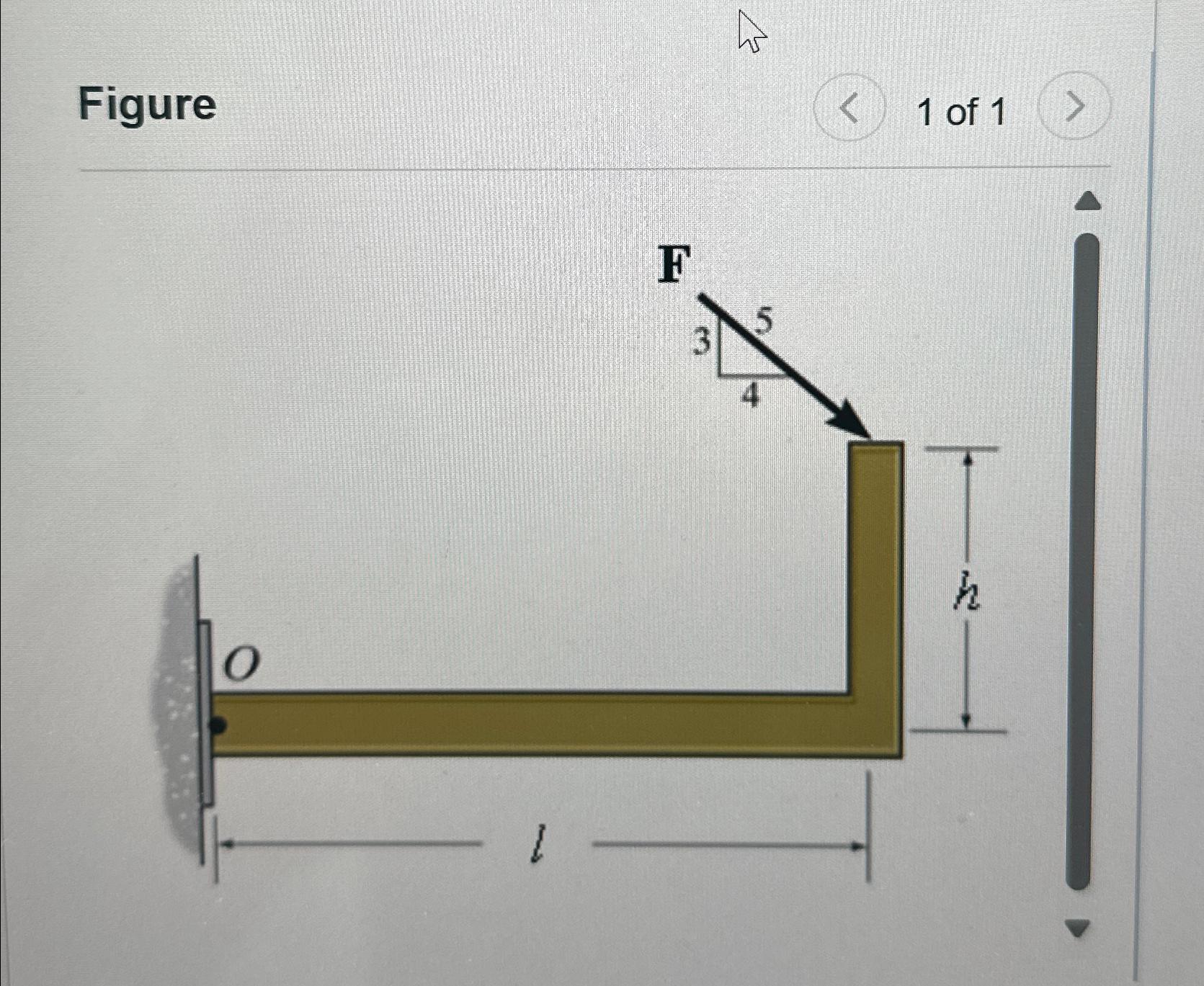 Solved Part ADetermine the moment of the force about point | Chegg.com