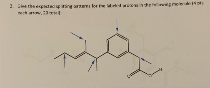 Solved 2. Give the expected splitting patterns for the | Chegg.com