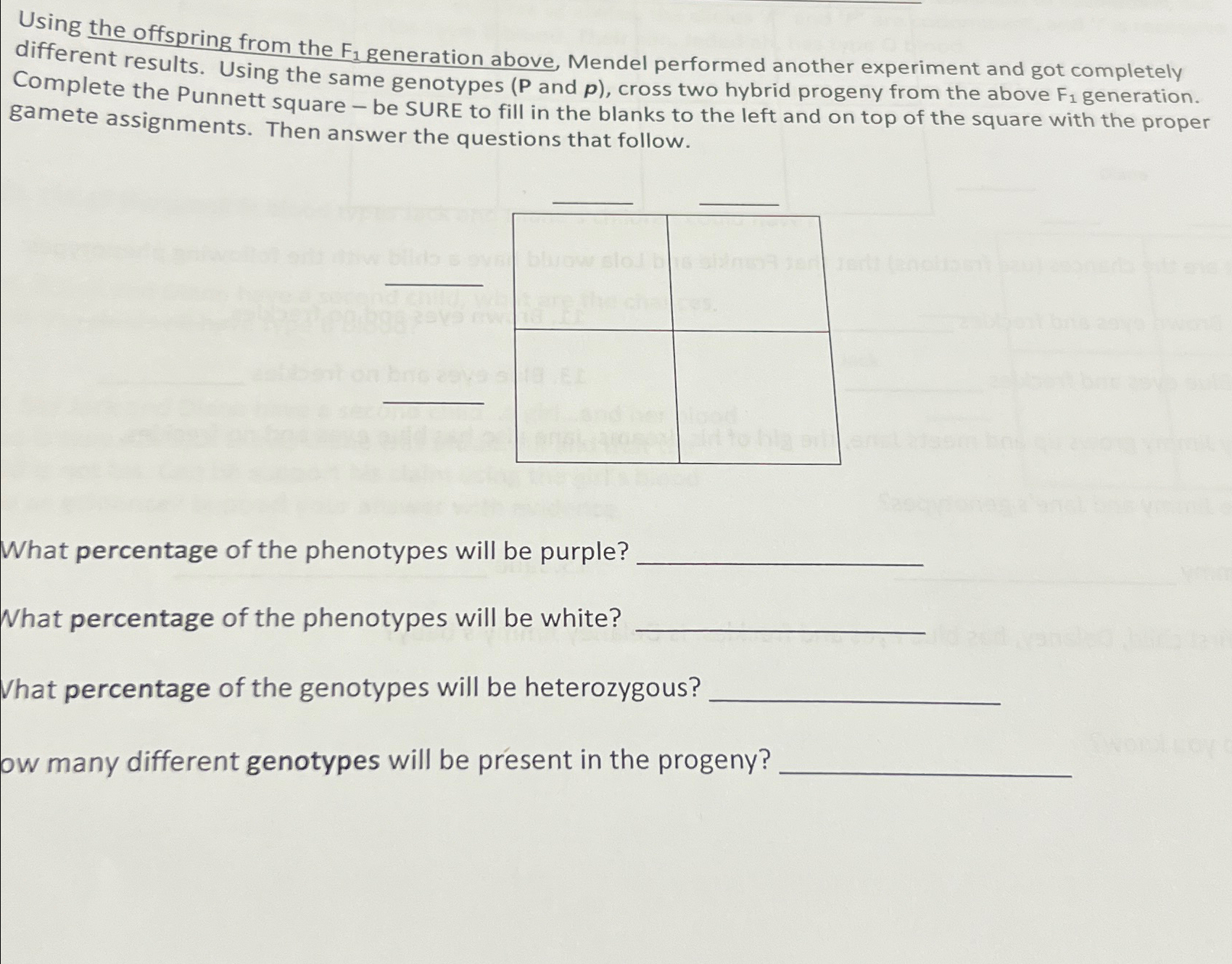 Solved Using the offspring from the F1 ﻿generation above, | Chegg.com