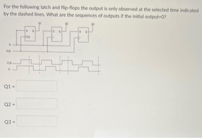 Solved For the following latch and flip-flops the output is | Chegg.com