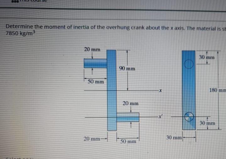 Solved Determine the moment of inertia of the overhung crank | Chegg.com