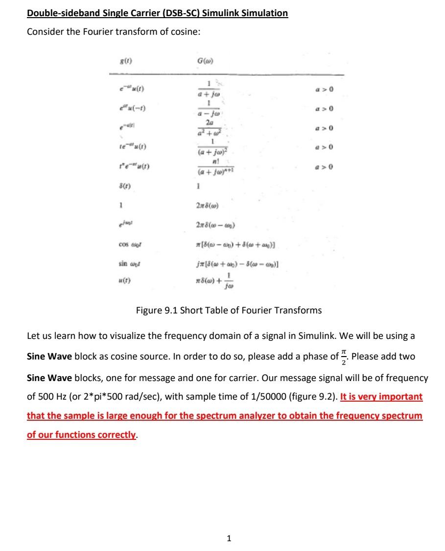 Solved Double-sideband Single Carrier (DSB-SC) Simulink | Chegg.com