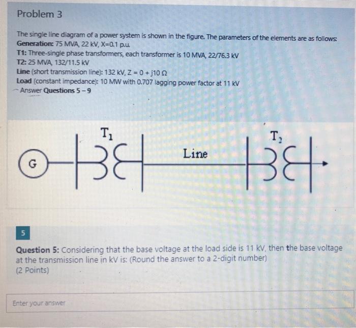 Solved Problem 3 The single line diagram of a power system | Chegg.com