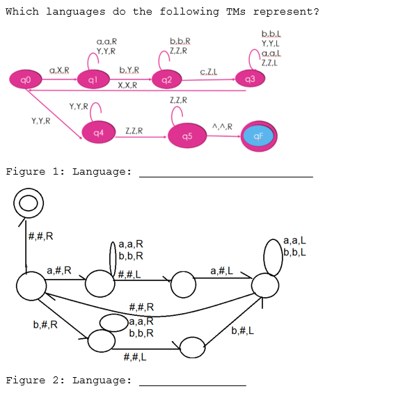 Solved Which languages do the following TMs represent?Figure | Chegg.com