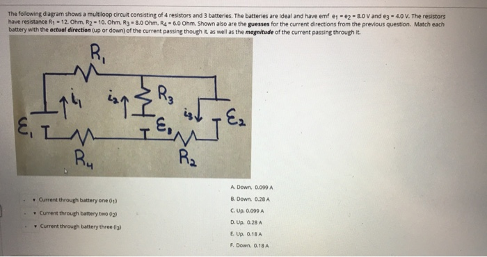 Solved The following diagram shows a multiloop circuit | Chegg.com