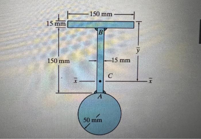 Solved Determine the moment of inertia | Chegg.com