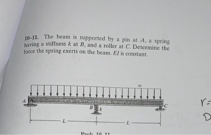 Solved 10-11. The beam is supported by a pin at A, a spring | Chegg.com