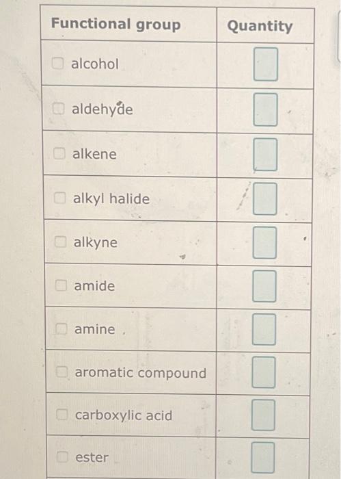 Solved \begin{tabular}{|l|c|} \hline Functional group & | Chegg.com