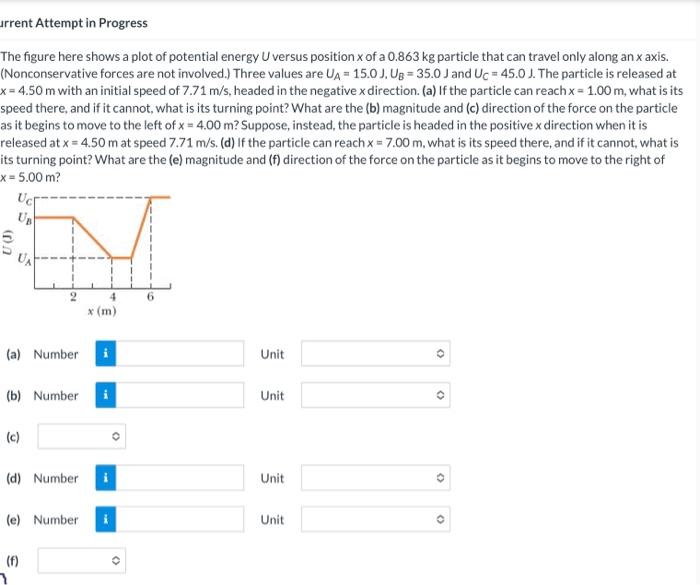 Solved The figure here shows a plot of potential energy U | Chegg.com
