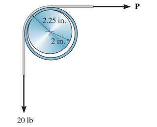 Solved The collar fits loosely around a fixed shaft that has | Chegg.com