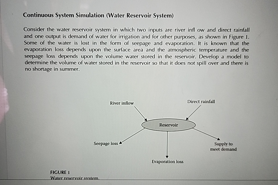 Solved Continuous System Simulation Water Reservoir