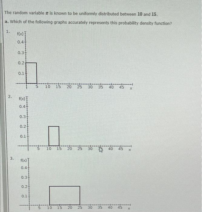Solved The random variable x is known to be uniformly | Chegg.com